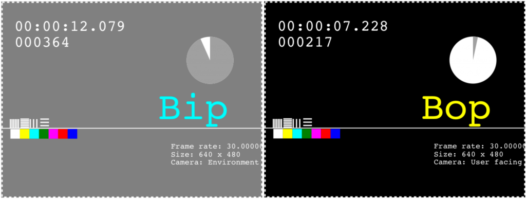A Closer Look Into WebRTC | WebKit