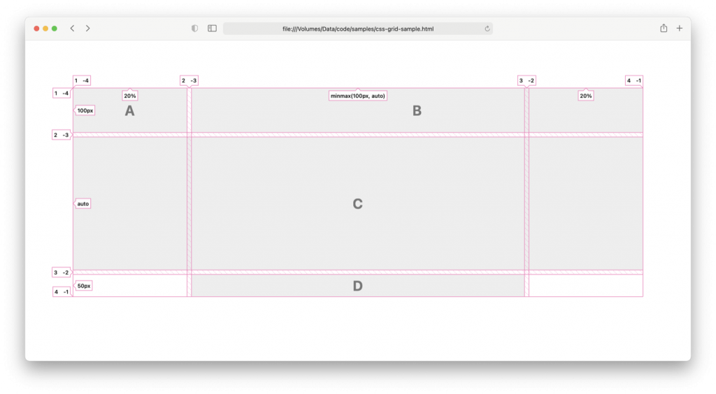 Introducing CSS Grid Inspector | WebKit