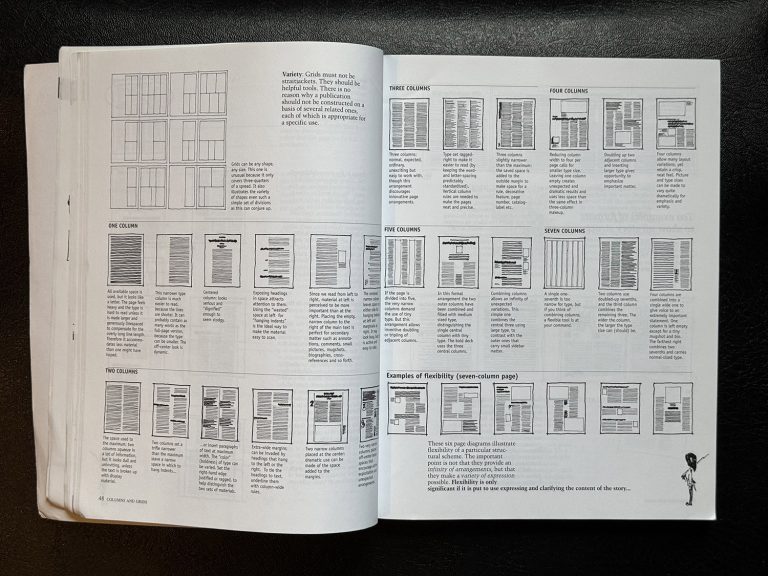 Help us invent CSS Grid Level 3, aka “Masonry” layout | WebKit