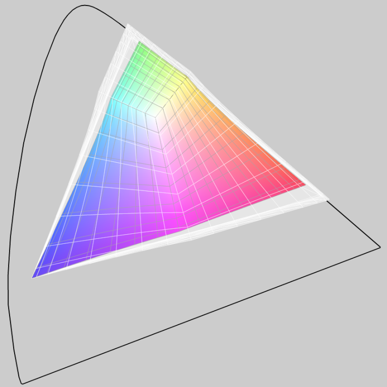 Improving Color on the Web | WebKit