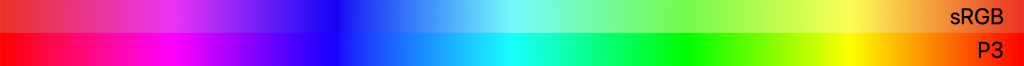 Wide Gamut Color in CSS with Display-P3 | WebKit