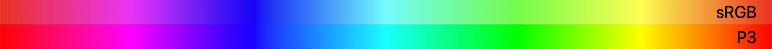 Wide Gamut Color in CSS with Display-P3 | WebKit