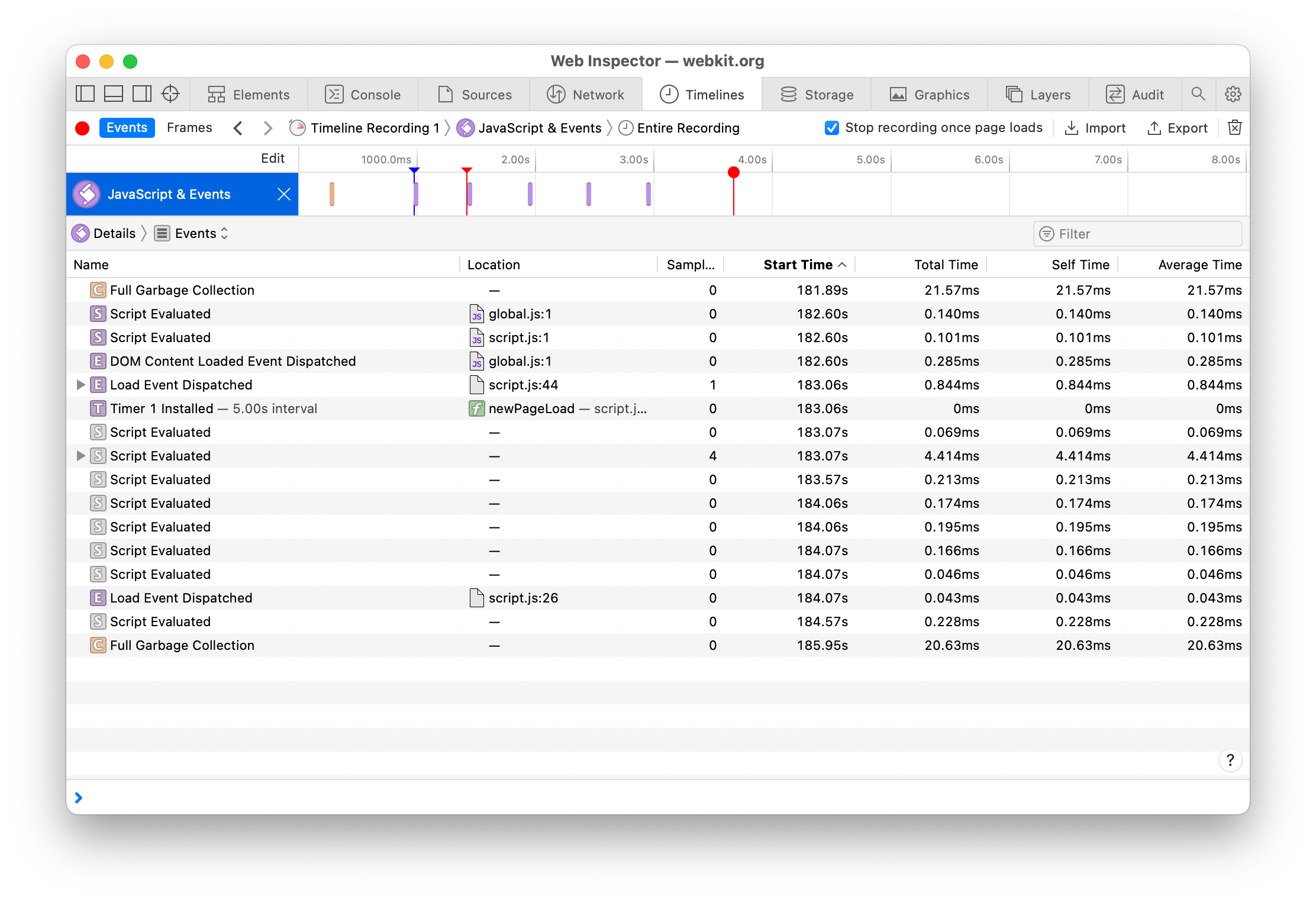 Timelines Tab Webkit