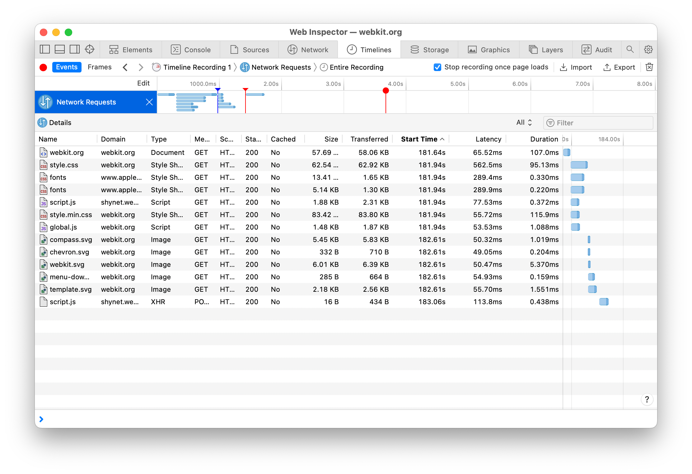 Timelines Tab Webkit